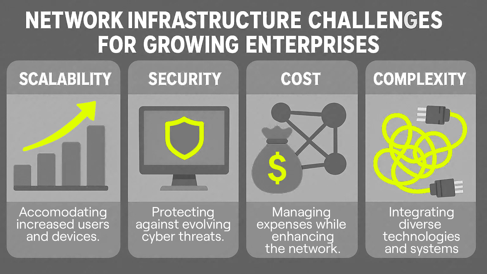 Top 6 Connectivity Challenges for Growing Enterprises | Lightpath
